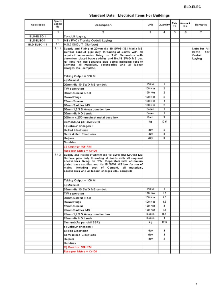 Revised Standard Data For Electrification | PDF | Ac Power Plugs And ...