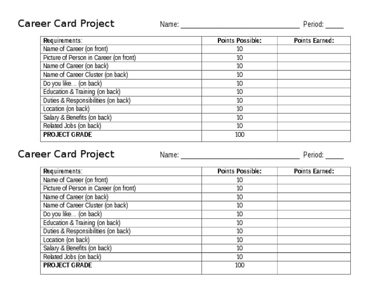 Career Card Project Rubric | PDF