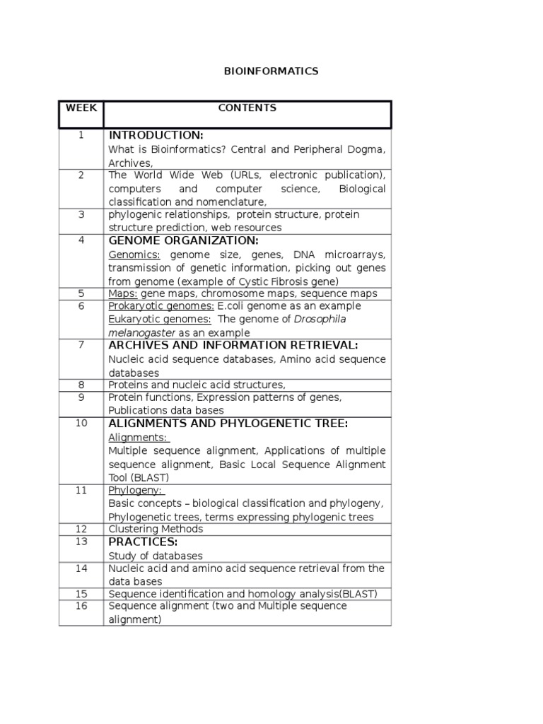 Bioinformatics Outline | PDF