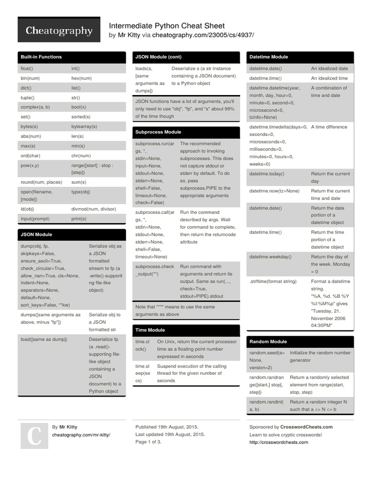 Intermediate Python Cheat Sheet | PDF | Regular Expression | Parameter ...