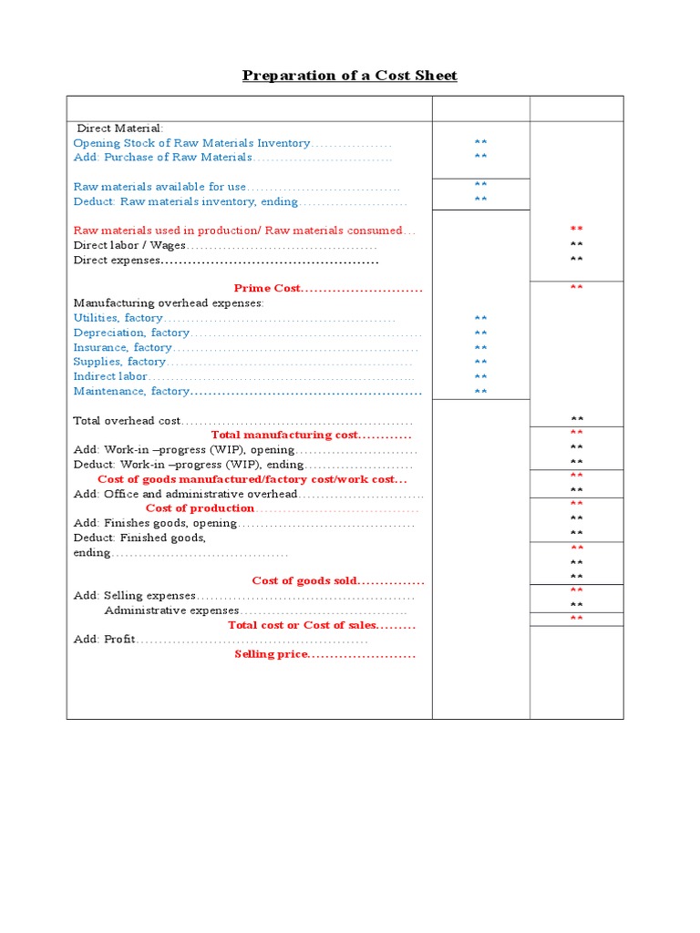 Elements of Cost and Preparation of Cost Sheet | Download Free PDF ...