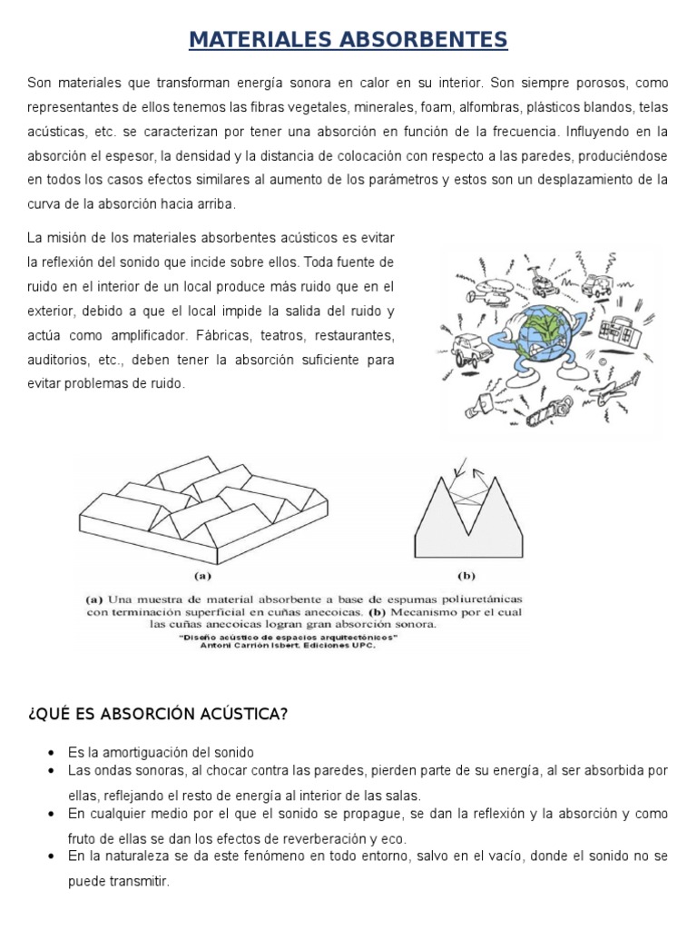 Materiales Absorbentes Informe | PDF | Sonido | Olas
