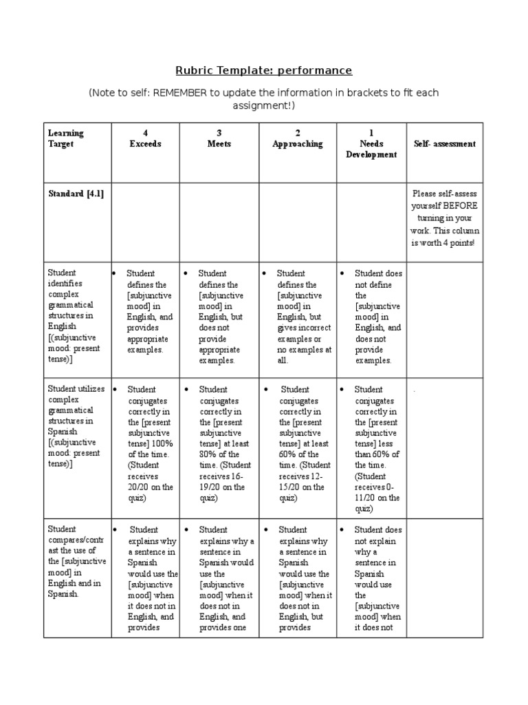 rubric template- performance | Grammatical Tense | English Language ...