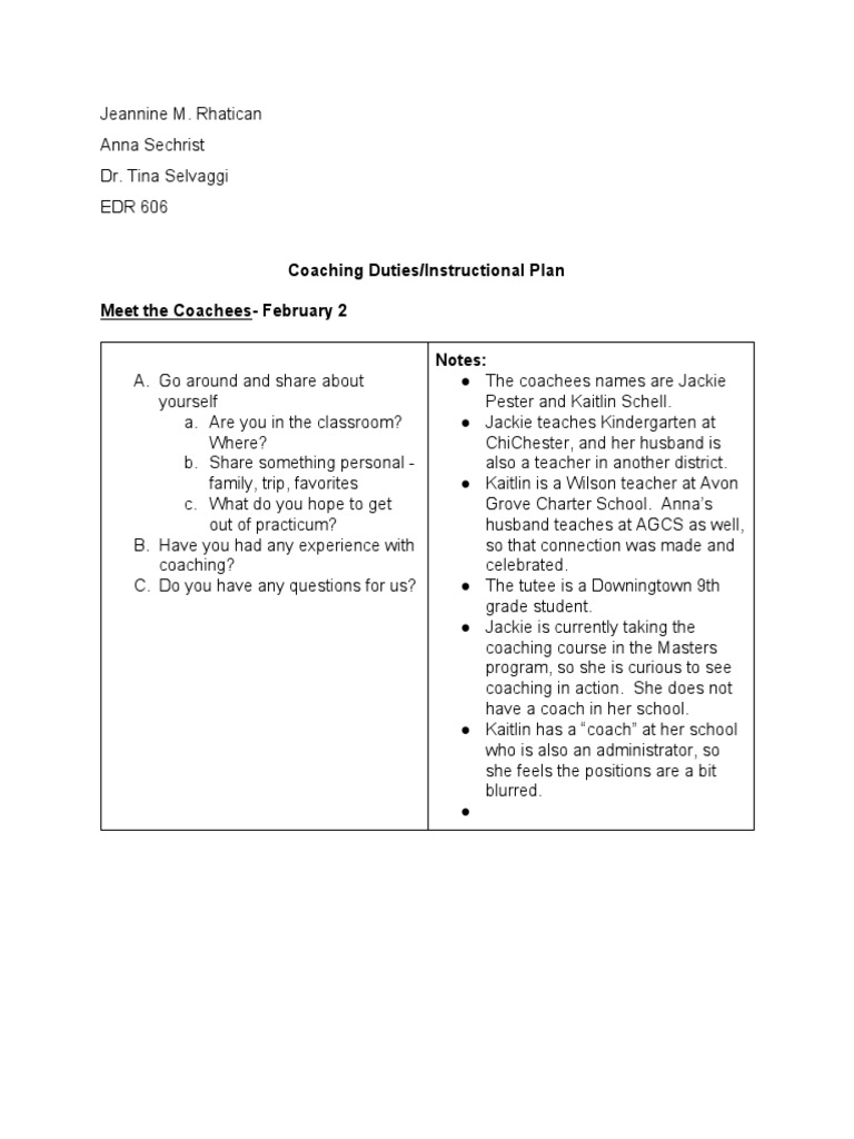 Coaching Duties/Instructional Plan Meet The Coachees Notes | PDF ...