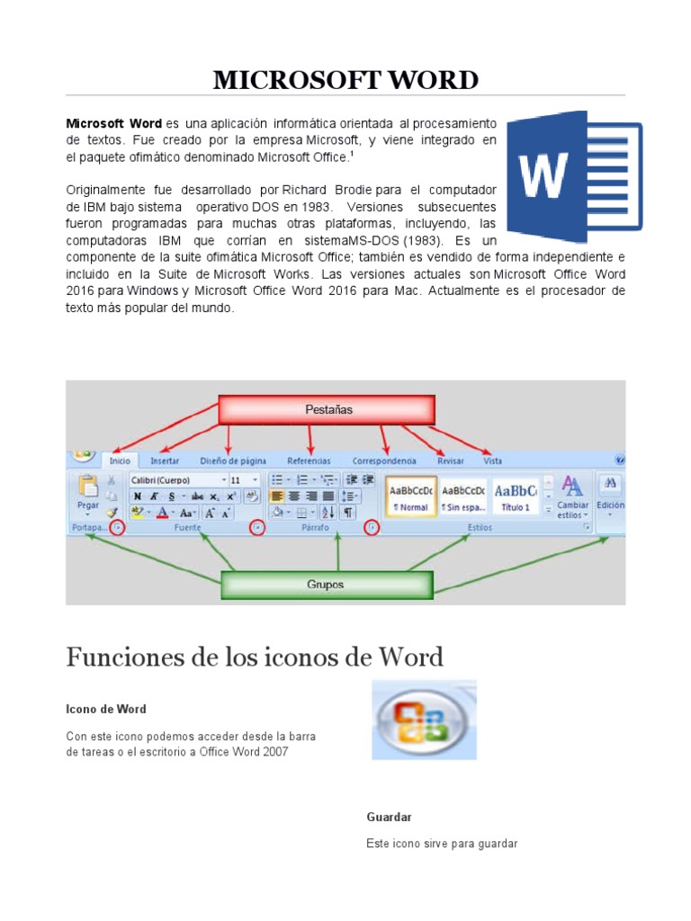Iconos y funciones en Microsoft Word | PDF | Microsoft Word | Microsoft ...
