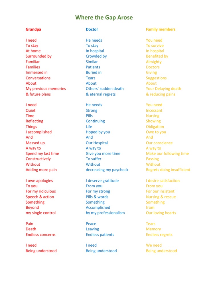 12 Triple Voice Poem | PDF | Patient | Health Care