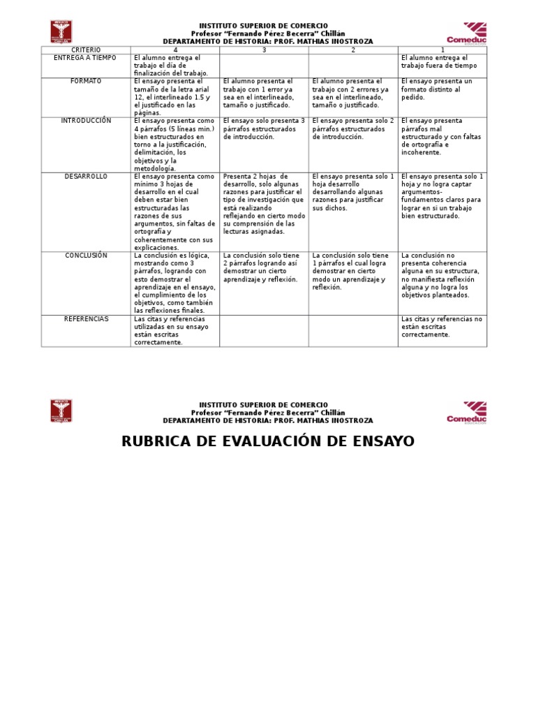 Rubrica de Ensayo | Ensayos | Rúbrica (Académica)