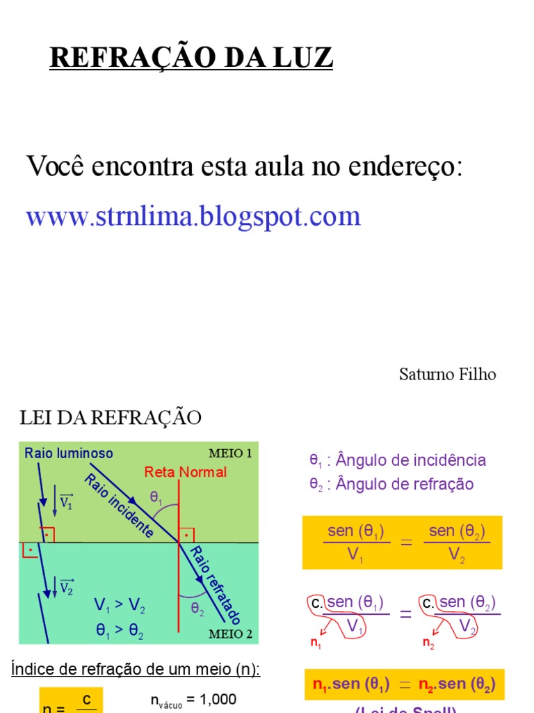 Leis da Refração da Luz e Cálculos | PDF | Refração | Reflexão (Física)