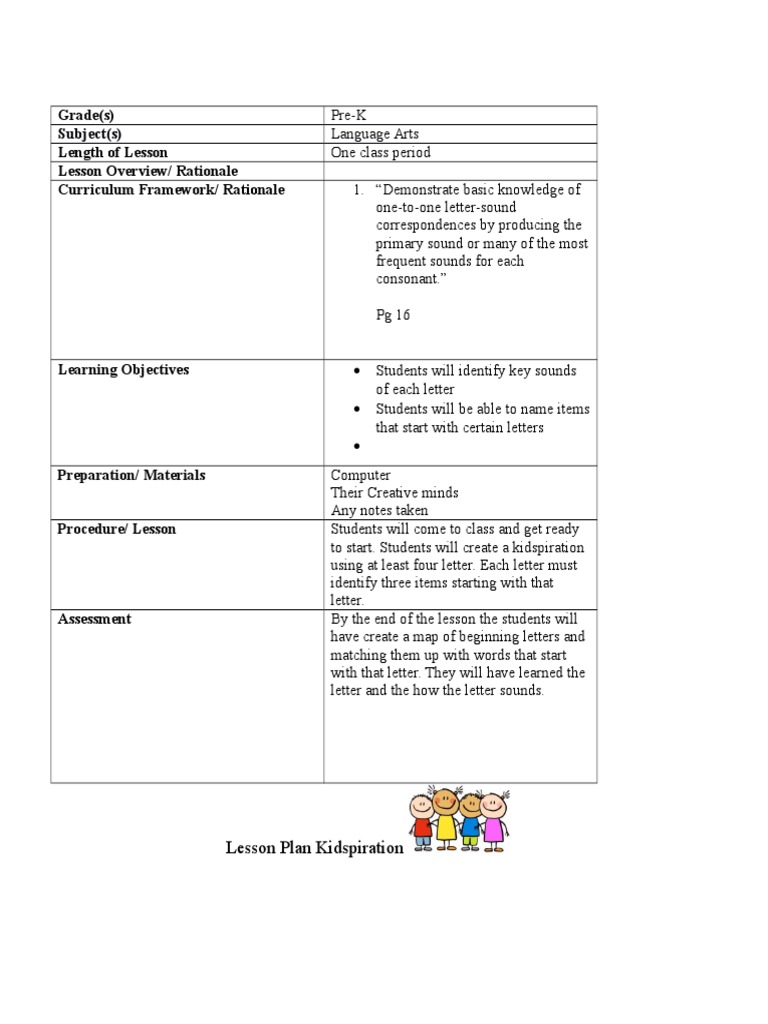 Grade(s) Subject(s) Length of Lesson Lesson Overview/ Rationale ...