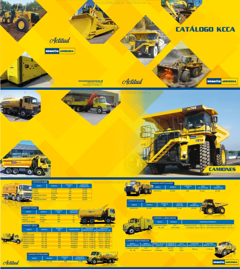 Catalogo de MP PDF | PDF