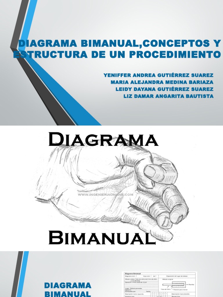 Diagrama Bimanual, Conceptos y Estructura de Un Proceso | Herramientas ...