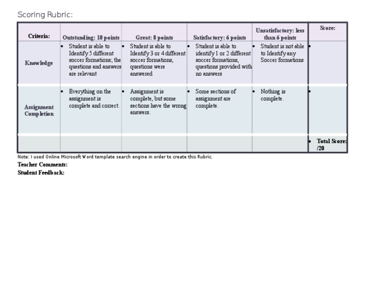 Scoring Rubric:: Outstanding: 10 Points Great: 8 Points Satisfactory: 6 ...