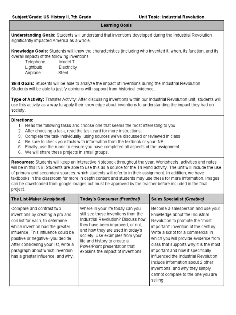 Subject/Grade: US History II, 7th Grade Unit Topic: Industrial ...