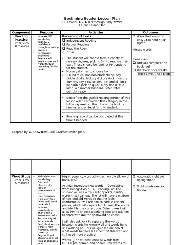 Beginning Reader Lesson Plan Overview | PDF | Reading Comprehension ...
