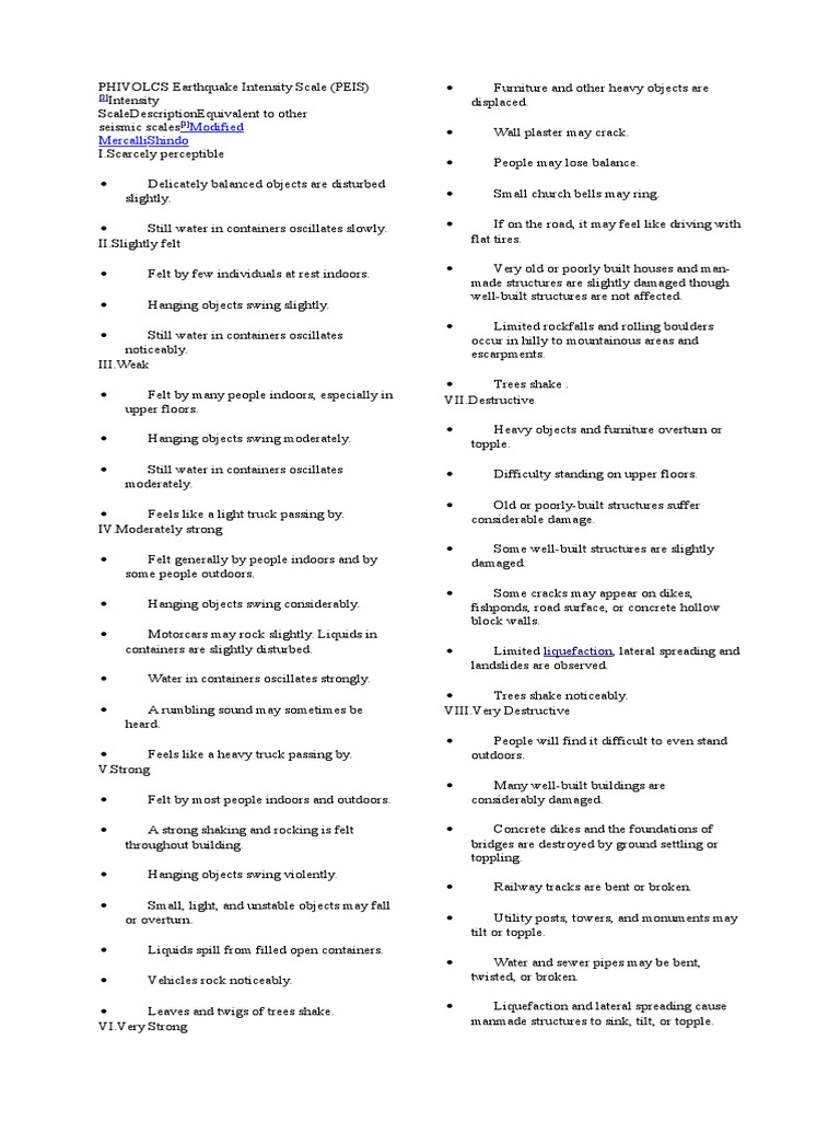 PHIVOLCS Earthquake Intensity Scale | PDF | Earthquakes | Geological ...