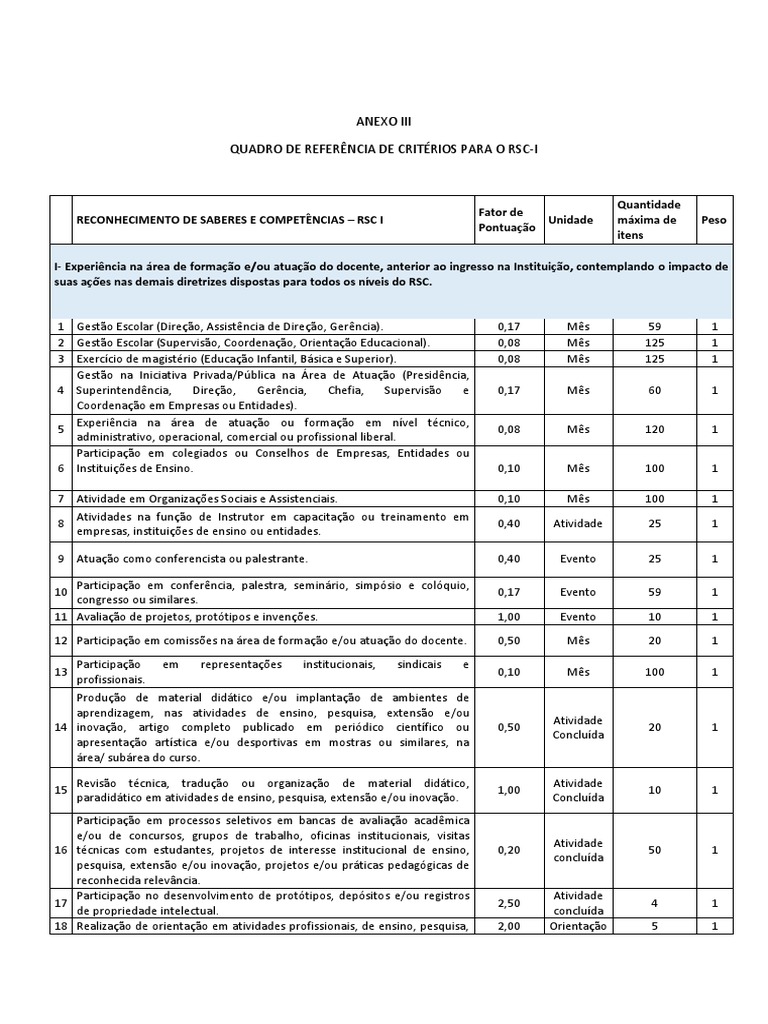 Rsc Tabelas Pdf Pós Graduação Pedagogia 