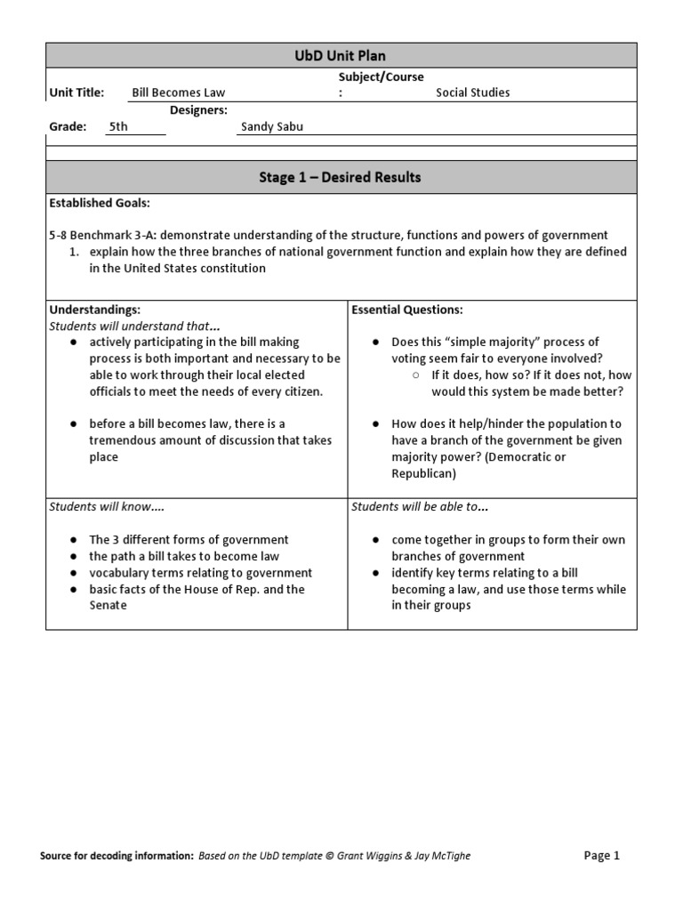 Ubd Unit Plan: Unit Title: Subject/Course: Grade: Designers | PDF ...