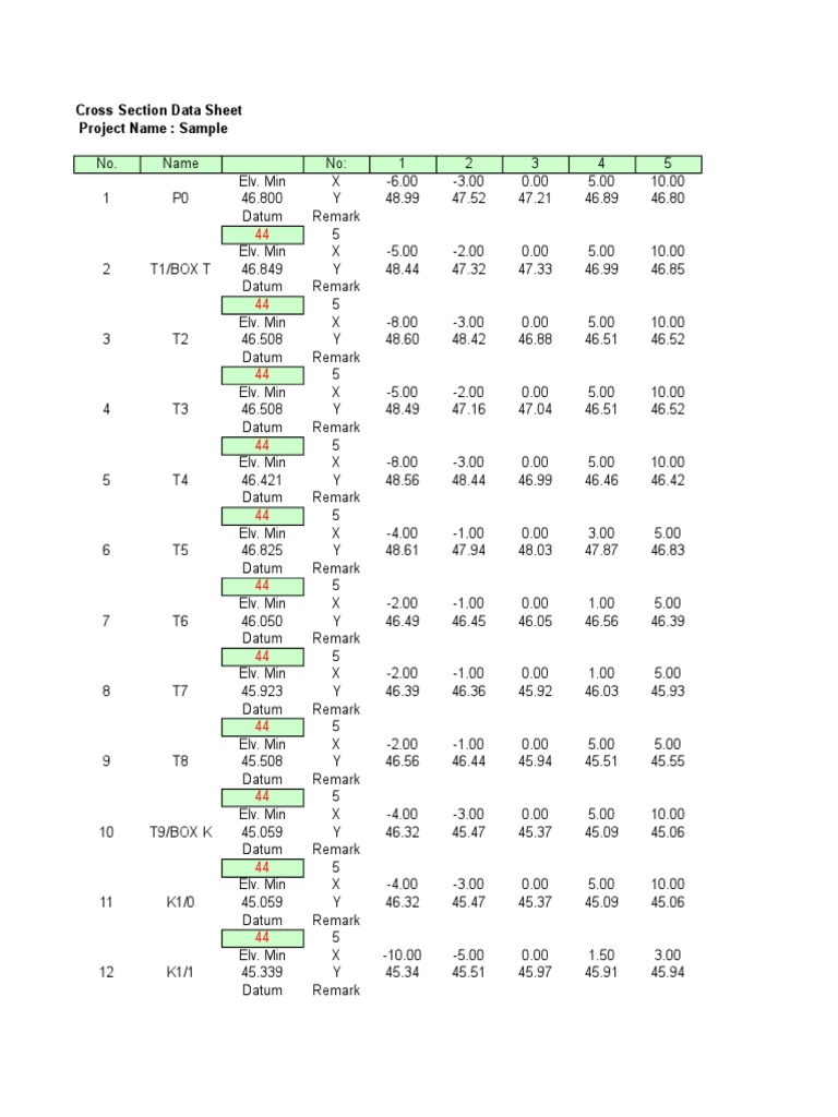 Cross Section Data Sheet Project Name: Sample | PDF