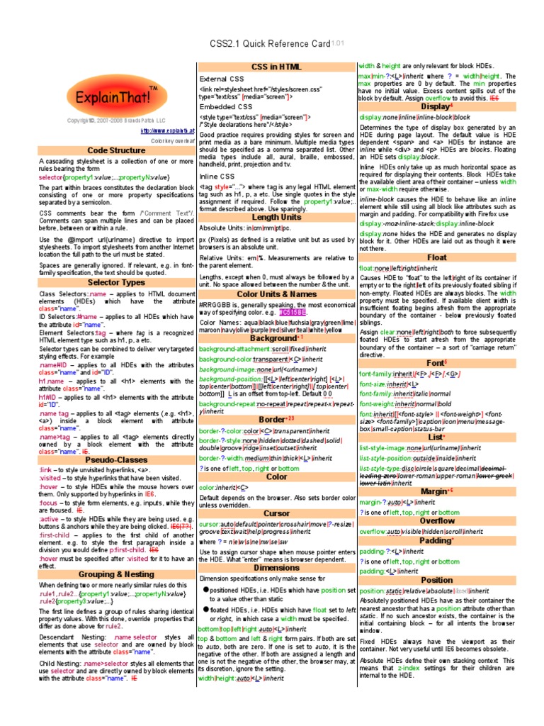 Css in HTML: CSS2.1 Quick Reference Card | PDF
