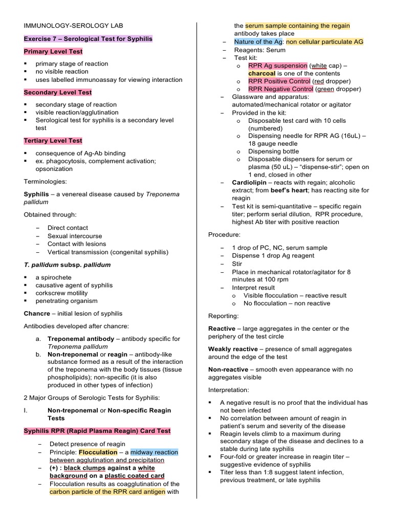 Serological Tests | C Reactive Protein | Infection