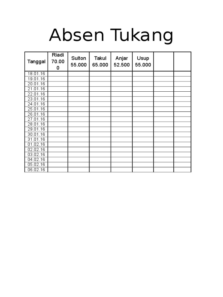 Absen Tukang: Tanggal Riadi 70.00 0 Sulton 55.000 Takul 65.000 Anjar 52 ...