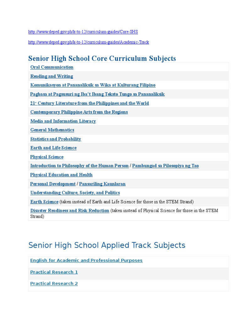 Senior High School Core Curriculum Subjects | Social Sciences | Science ...
