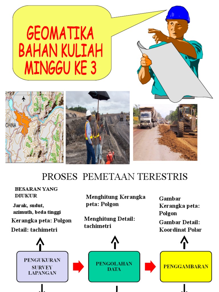 Minggu 3 Dasar Pemetaan Terestris | PDF