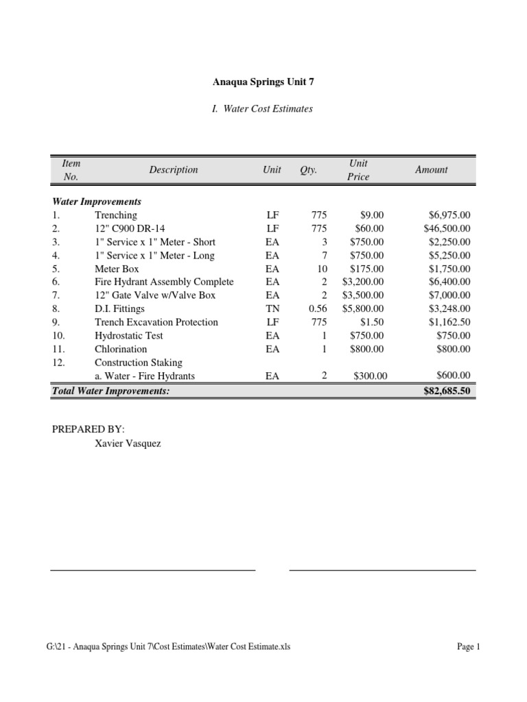 3-Water Cost Estimate | PDF