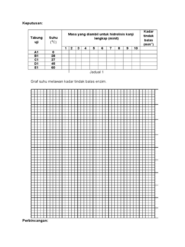 Bio f4 | PDF