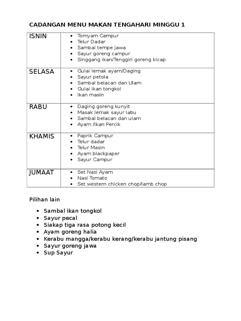 Cadangan Menu Makan Tengahari Minggu 1 | PDF