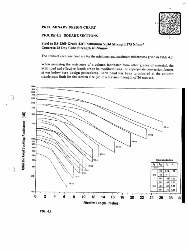 IsTrucTe Exam Preparation 04 | PDF