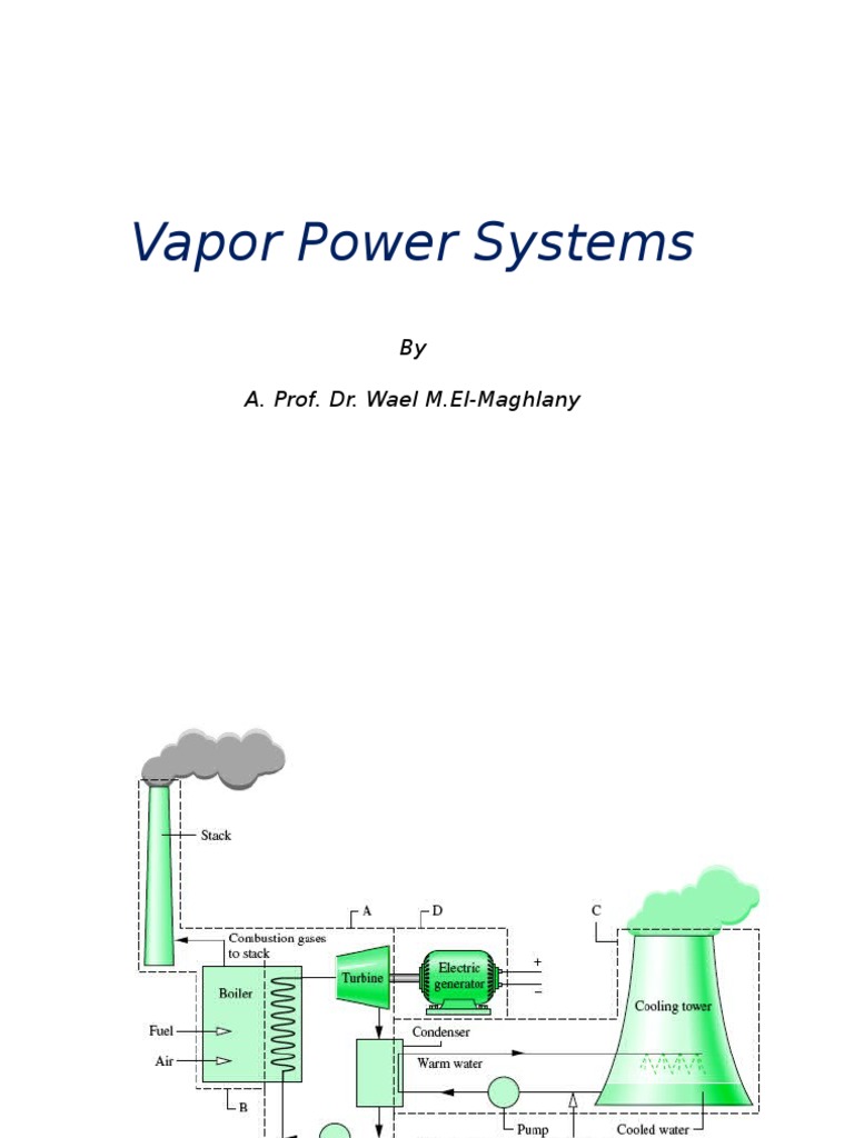 Analyzing Rankine Cycle in Vapor Power Systems | PDF