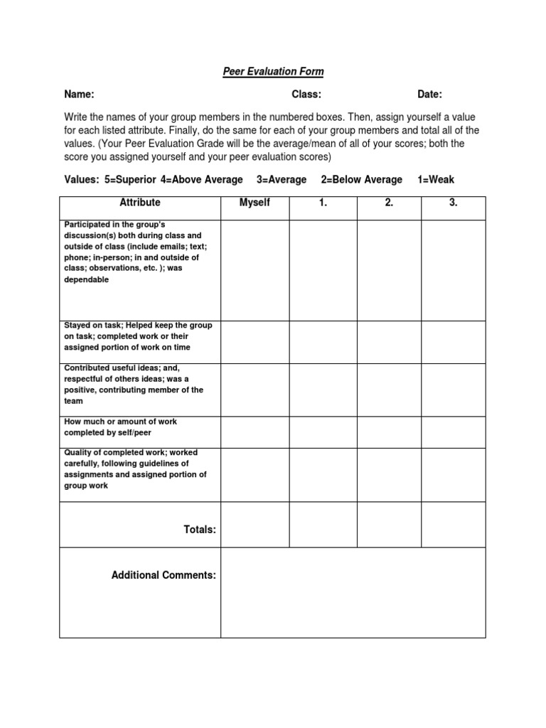 Peer Review Form | PDF