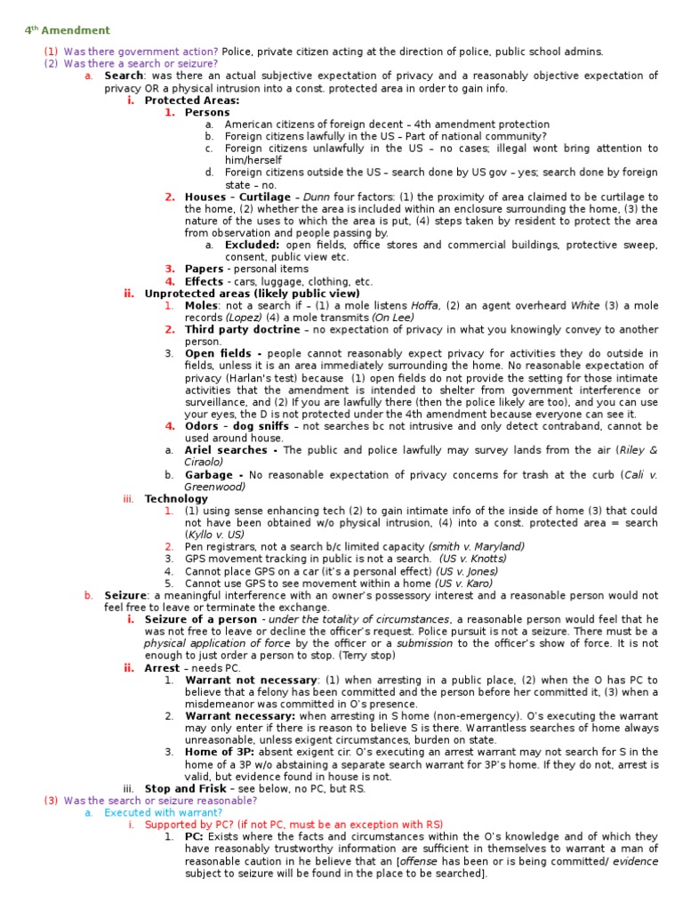 Criminal Procedure I Attack Outline | PDF | Miranda Warning | Search ...
