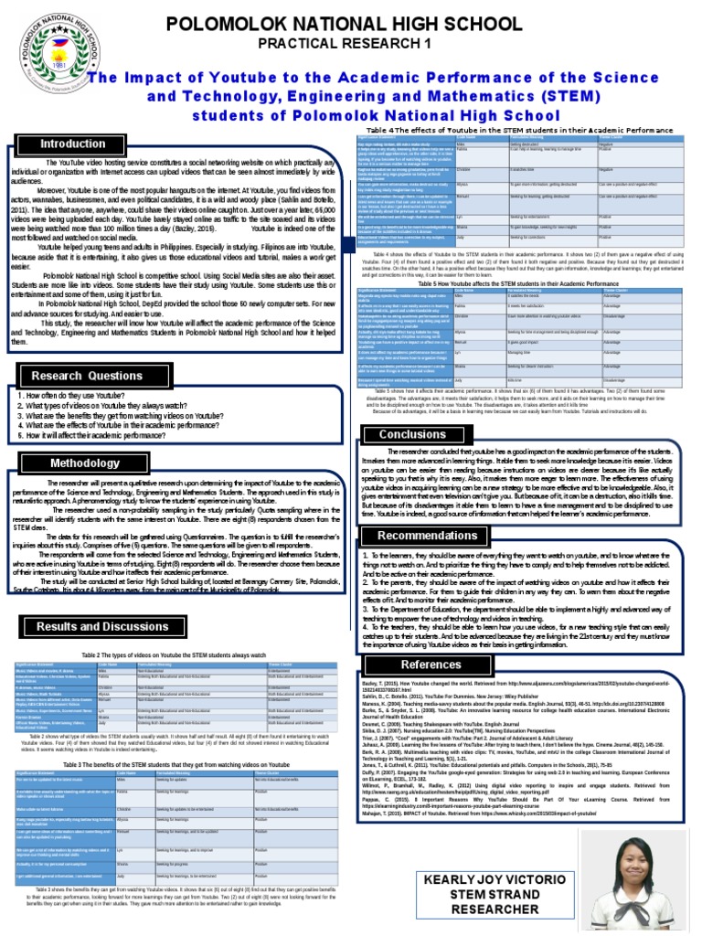 Sample Tarp Research Congress Practical 1 | PDF | You Tube | Science ...