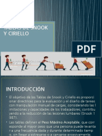 TABLAS de SNOOK | PDF | Factores humanos y ergonomía | Diseño
