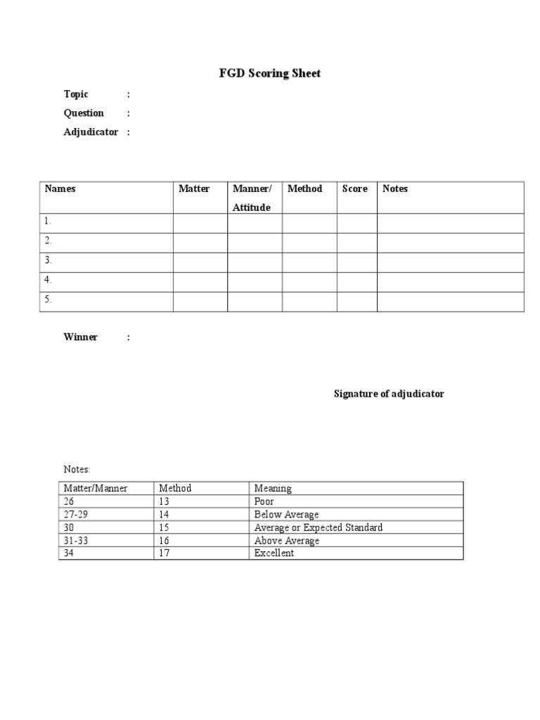 FGD Adjudication Sheet | PDF