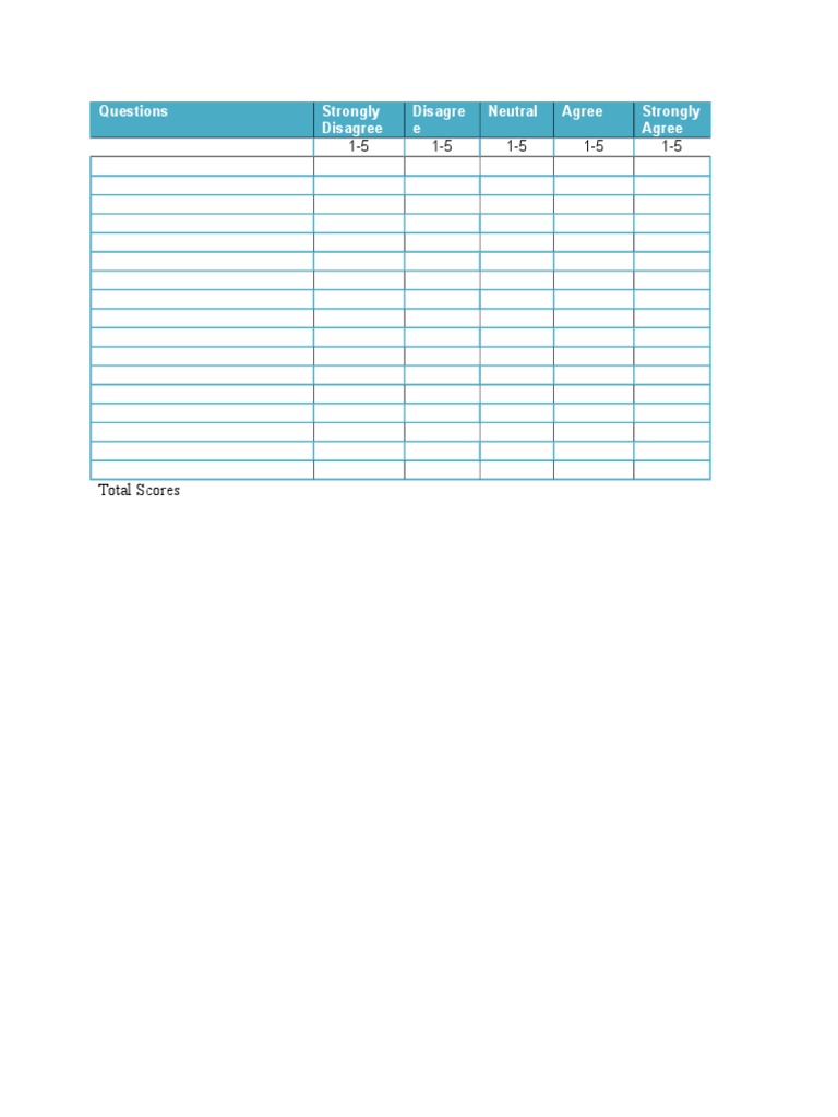 Questions Strongly Disagree Disagre e Neutral Agree Strongly Agree | PDF