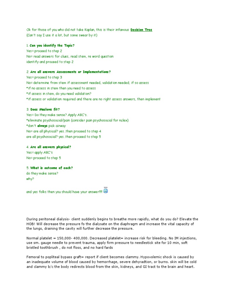 Kaplan Decision Tree and All Nurses Notes | PDF | Chronic Obstructive ...