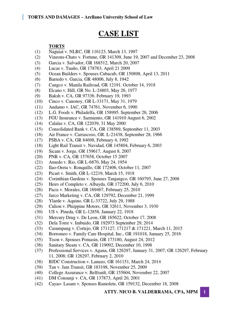 Case List: G.R. 148246 Tuvera | PDF | Companies Of The Philippines ...