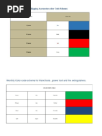 Monthly Inspection Colour Coding Month Colour Code | PDF