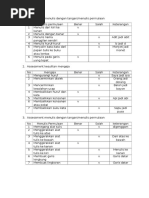 Model Pengembangan 4D | PDF