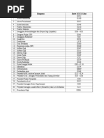 Kode Icd X Penyakit Gigi Dan Mulut | PDF