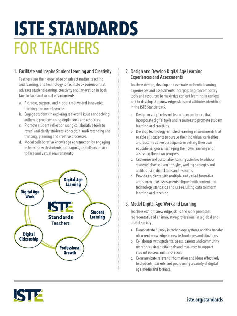 Iste Standards - Teachers | PDF | Creativity | Educational Assessment