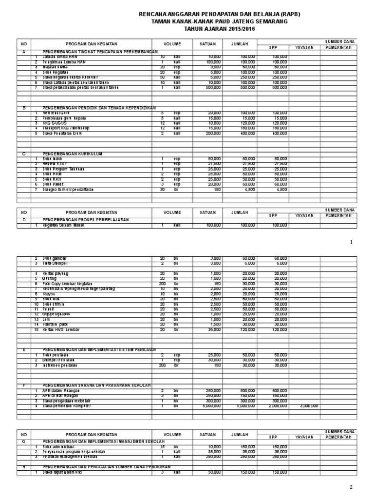 B.7 Rapbs TK Paud KB Tpa | PDF