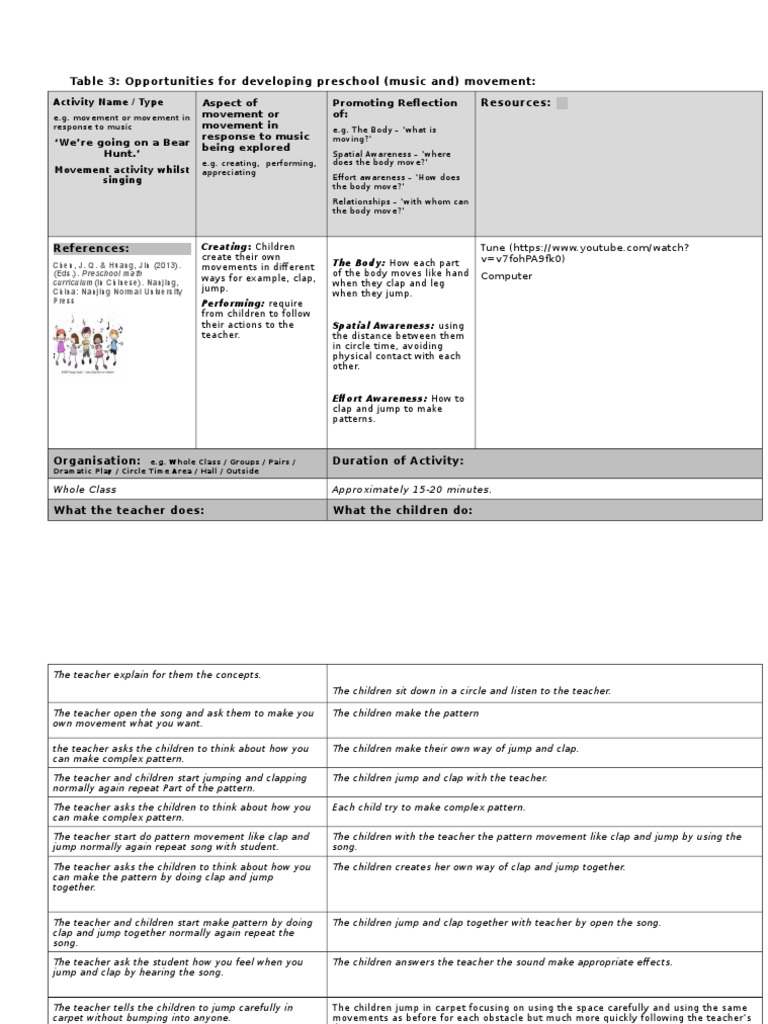Preschool Music and Movement Activities | PDF | Teaching | Pedagogy