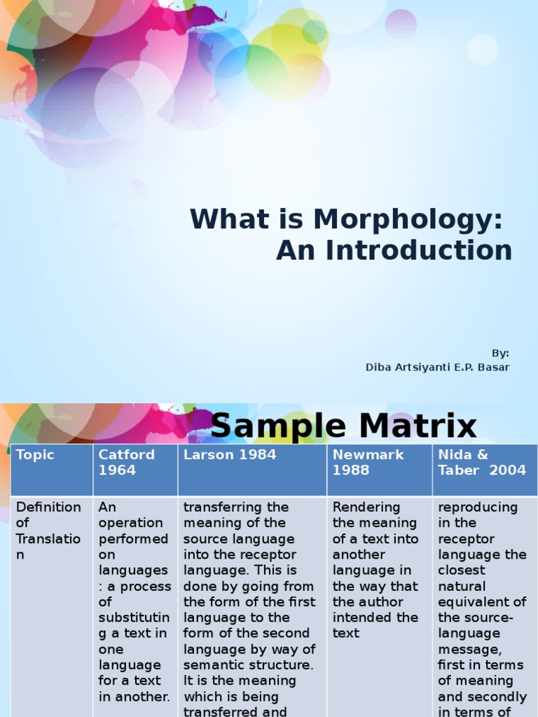 Introduction To Morphology | PDF | Morphology (Linguistics) | Word