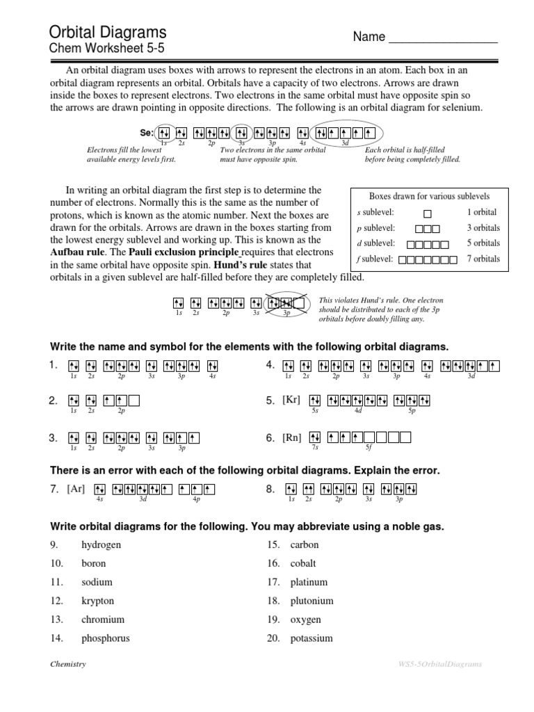 Orbital Diagrams Worksheet 5-5 | PDF | Electron Configuration | Atomic ...