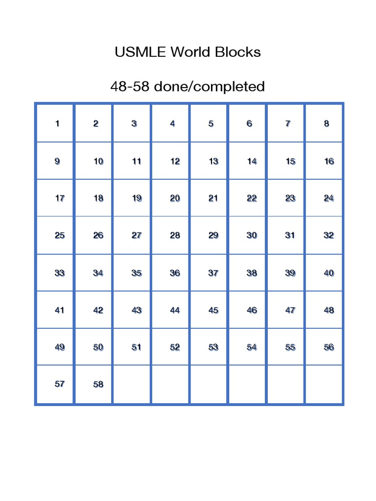 USMLE World Blocks Completed 48-58 | PDF