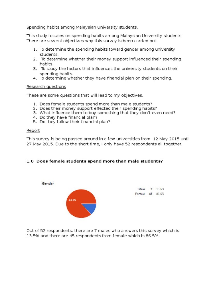 Spending Habits Among Malaysian University Students1 | PDF | Survey ...